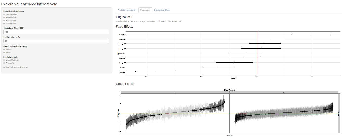 Explore multilevel models faster with the new merTools R package ...