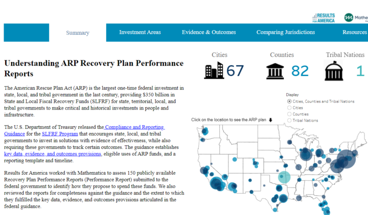 Tracking ARPA Spending by State and Local Governments – Civilytics