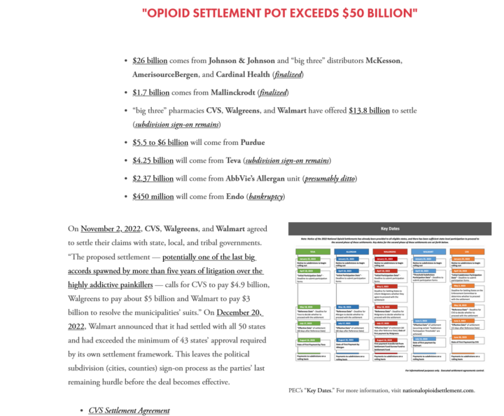Civic Pulse Archives - Civilytics